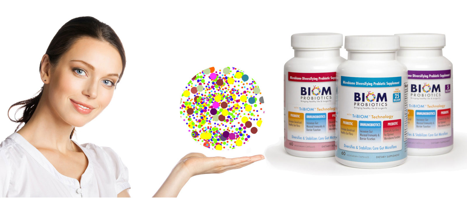 Gut Microbiome Human Health Probiotics | Biom Probiotics | Probiotics